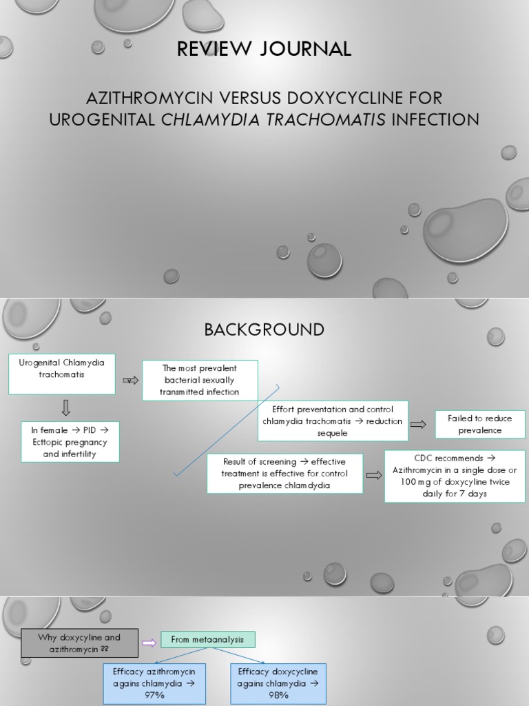 Azithromycin vs Doxycycline for Chlamydia | PDF | Rtt | Microbiology