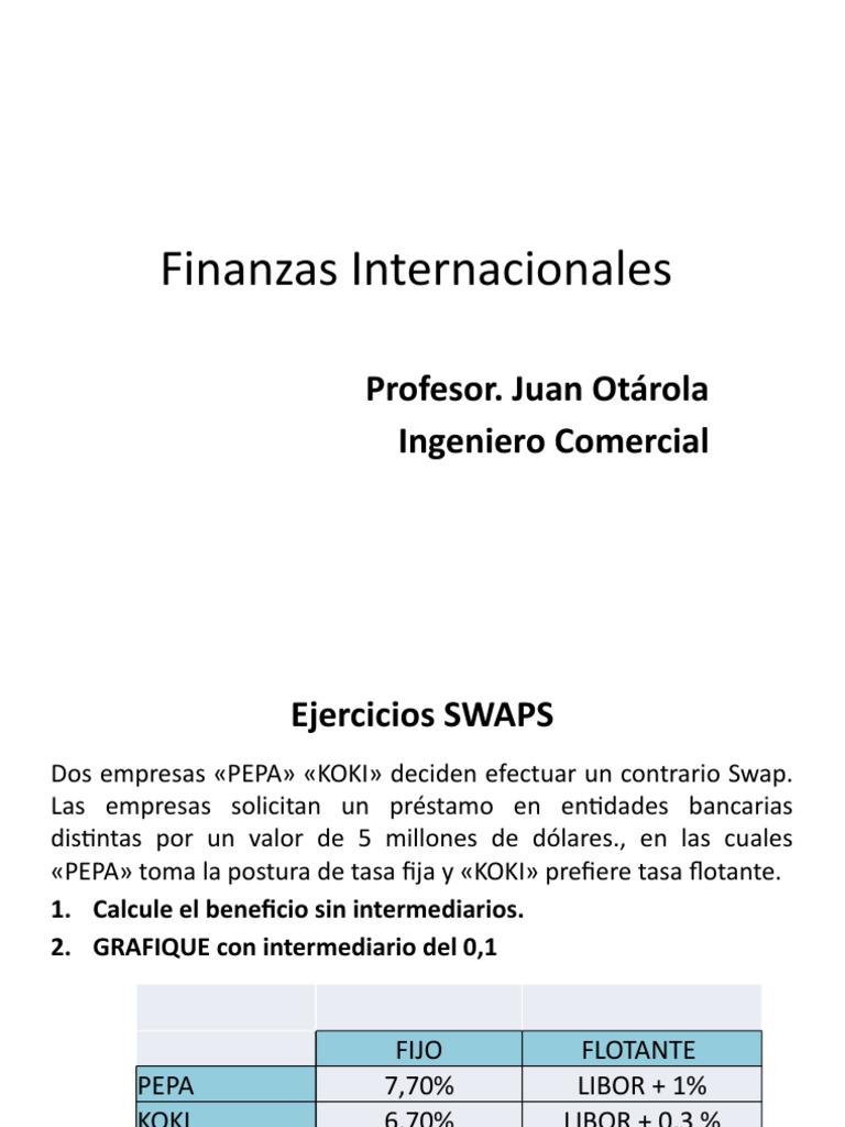 Ejercicios Swaps | PDF | Swap (Finanzas) | Libor