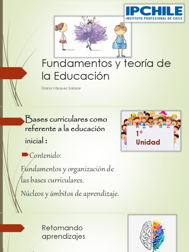 Fundamentos 4 | PDF | Aprendizaje | Maestros