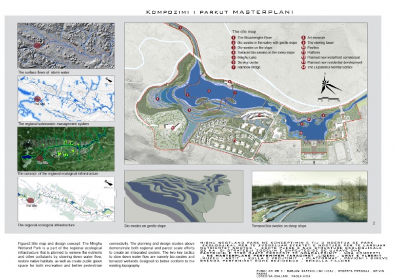 Master Plan POSTER RAN1 | PDF