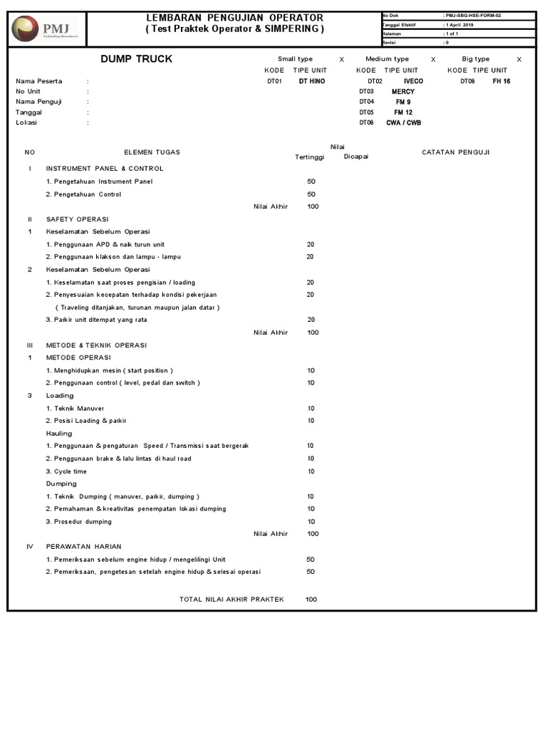 Pengujian Tes Praktek Driver DT | PDF