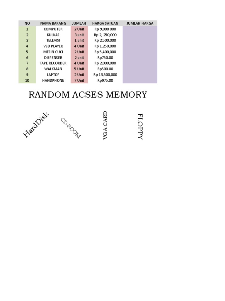 Random Acses Memory: Ha RD Di SK | PDF