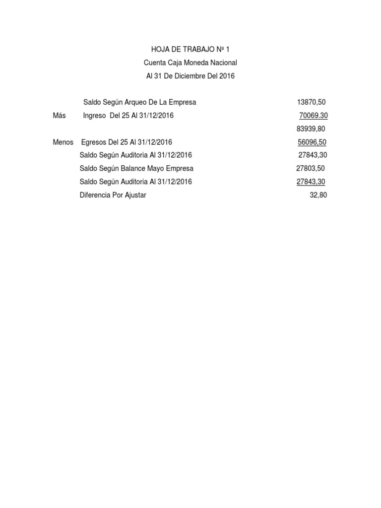 Conciliación Bancaria 2016 | PDF | Cheque | Bancos