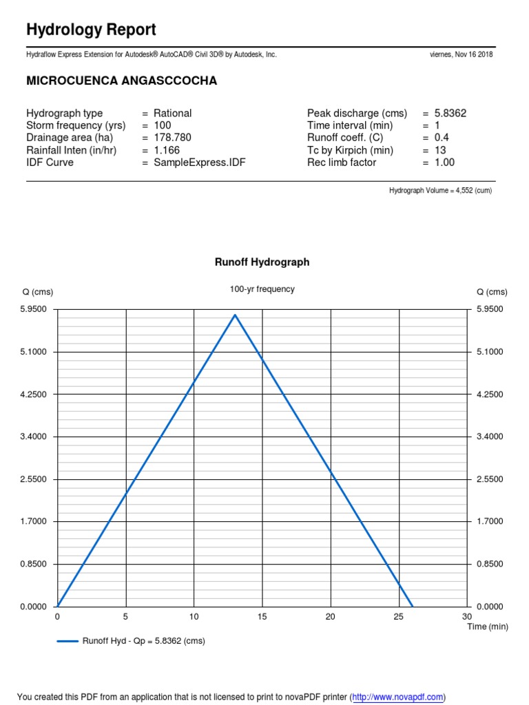 Hydrology Report: Microcuenca Angasccocha | PDF | Hydrology | Water And ...