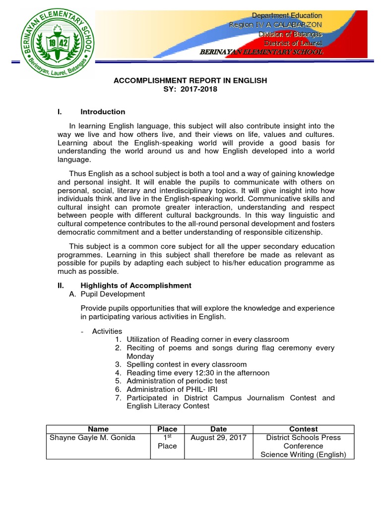 Accomplishment Report in English SY: 2017-2018: Berinayan Elementary ...