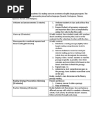 First Grade Readiness Checklist: Reading | PDF | Word | Vocabulary