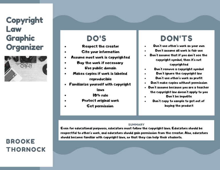 Copyright Law Do's and Don'ts Guide | PDF