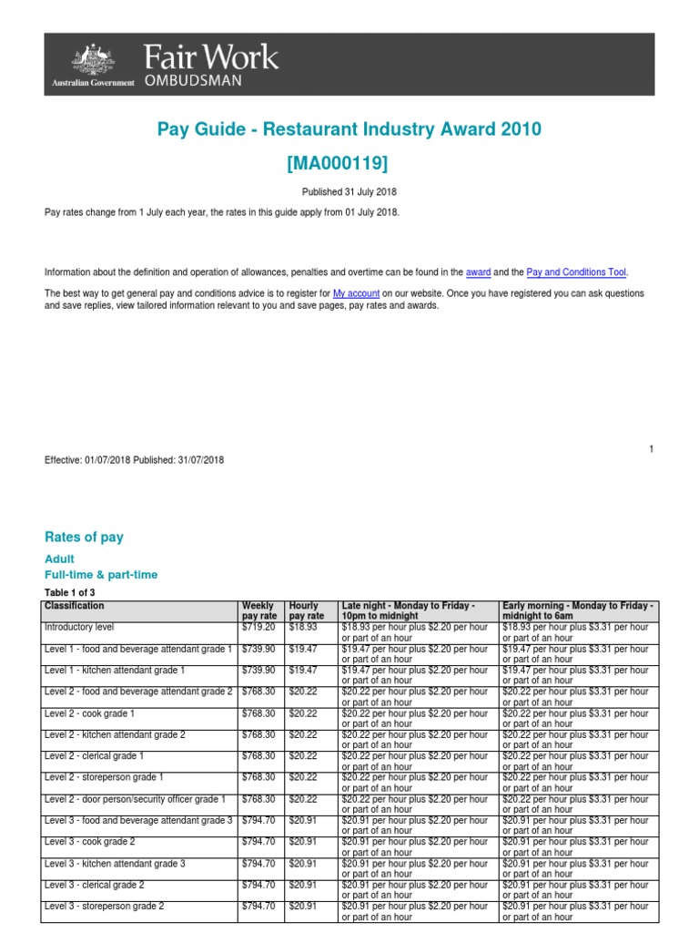 Restaurant Industry Award Pay Guide | PDF | Business