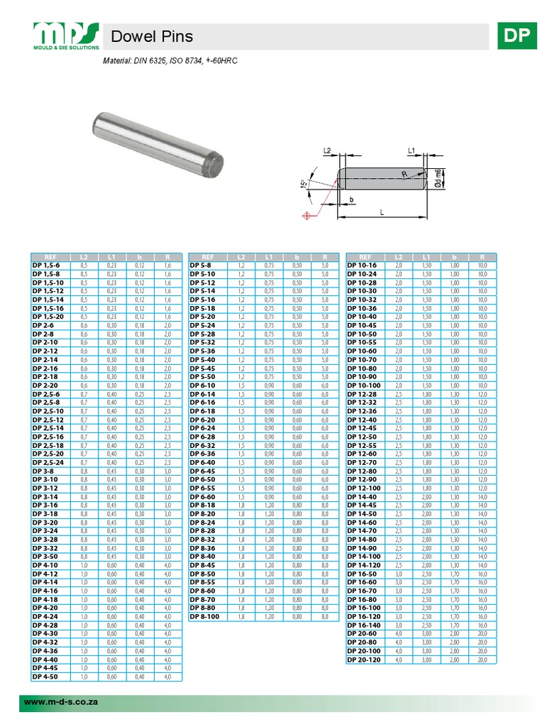 Dowel Pins: Material: DIN 6325, ISO 8734, +-60HRC | PDF
