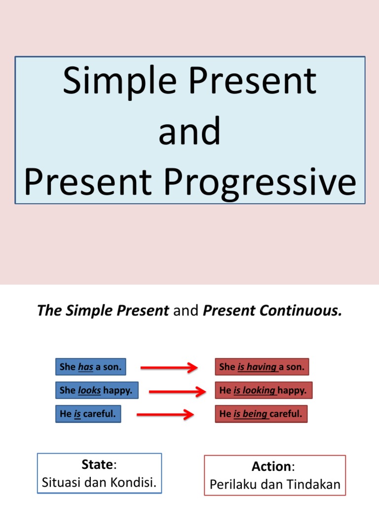 Simple Present & Present Progressive | PDF | Subject (Grammar) | English Language