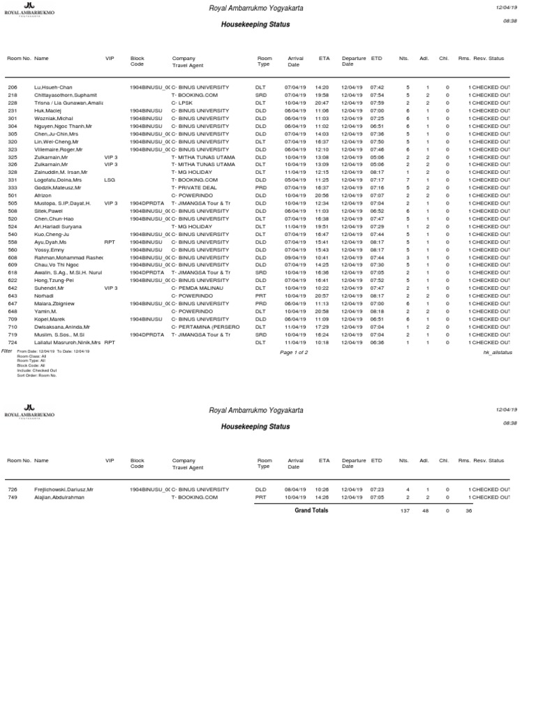 Housekeeping Status: Filter | PDF