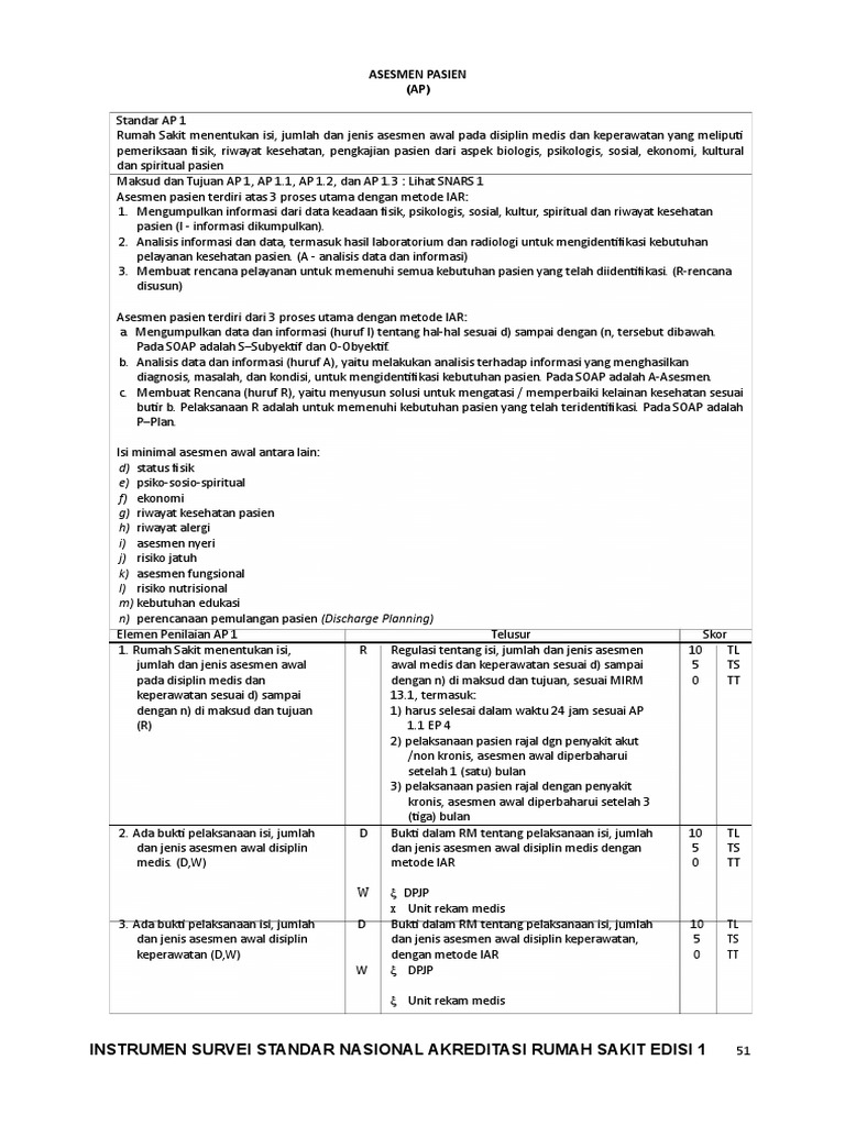 Instrumen Snars Ap | PDF