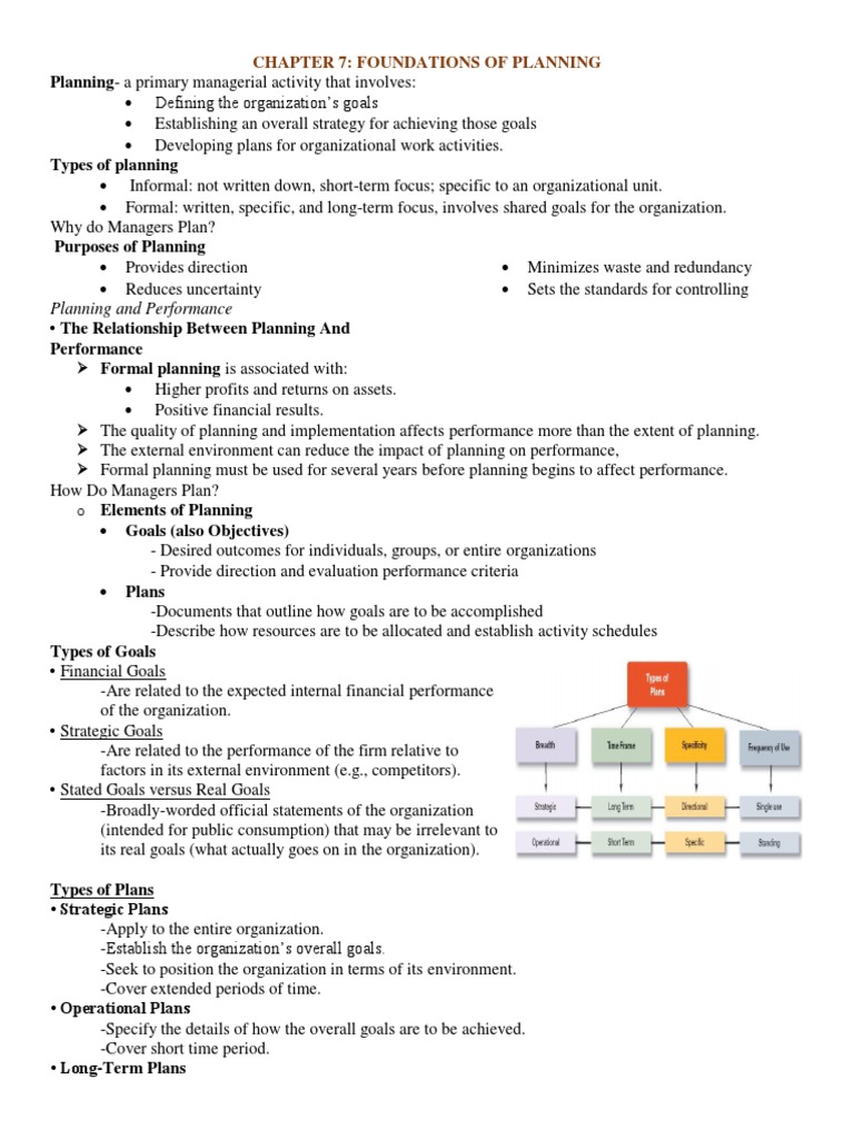 Planning-A Primary Managerial Activity That Involves:: Chapter 7 ...
