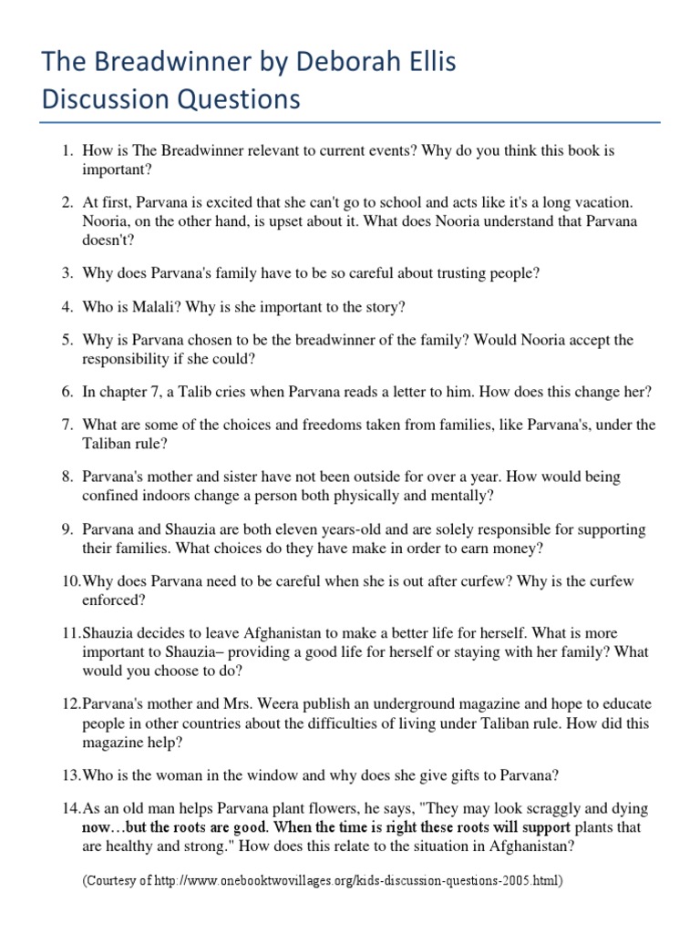 The Breadwinner by Deborah Ellis Discussion Questions | PDF | Hijab