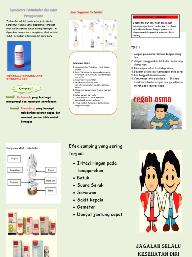 Symbicort Turbuhaler Leflet | PDF