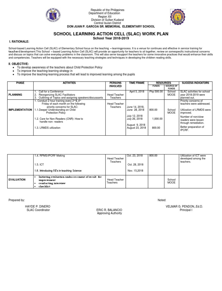 School Learning Action Cell (Slac) Work Plan | PDF | Educational ...