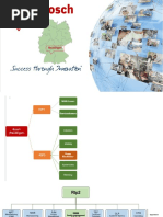 Advanced SMC - pt.2 @falcon - Books | PDF