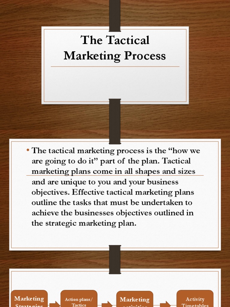 Tactical Marketing Process | PDF