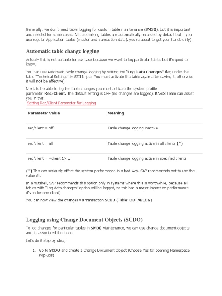 Change Log For Z-Table Maintenance (Via SCDO) | PDF | Subroutine | Computer Engineering