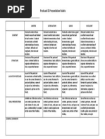 Error Prevention Tools | PDF | Psychological Concepts | Cognition