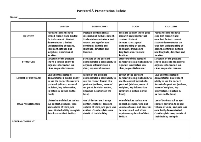 Postcard Presentation Rubric | Download Free PDF | Cognitive Science ...