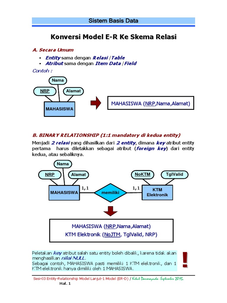 Skema Relasi Model ER dalam Basis Data | PDF | Sains & Matematika