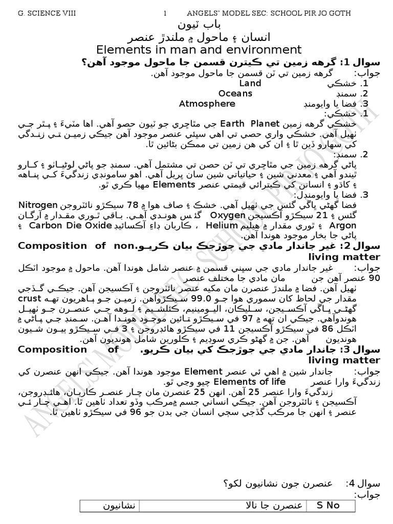 Notes of Science For Class 8 Sindh Text | PDF