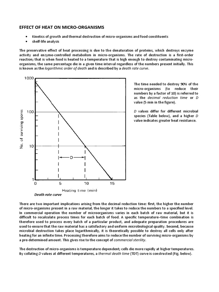 Thermal Death Kinetics of Microorganisms | PDF | Microorganism ...
