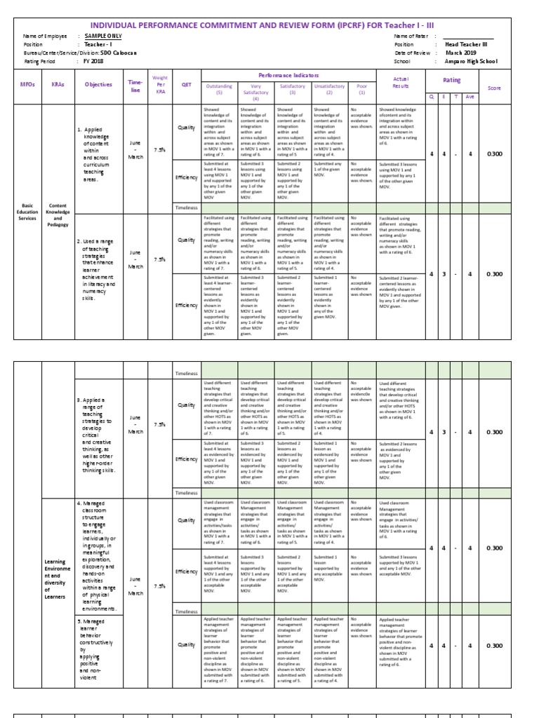 IPCRF Sample Only | PDF | Educational Technology | Developmental Psychology
