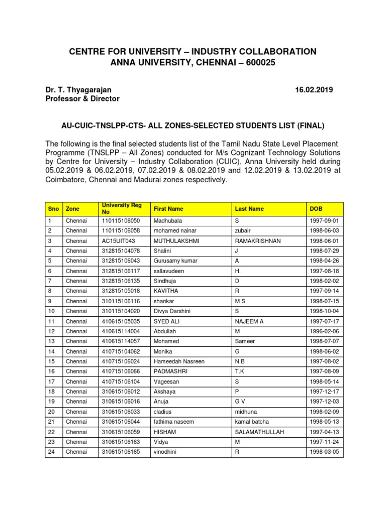 Au Cuic TNSLPP Cts Final Selects | PDF | Tamil Cinema | Cinema Of India