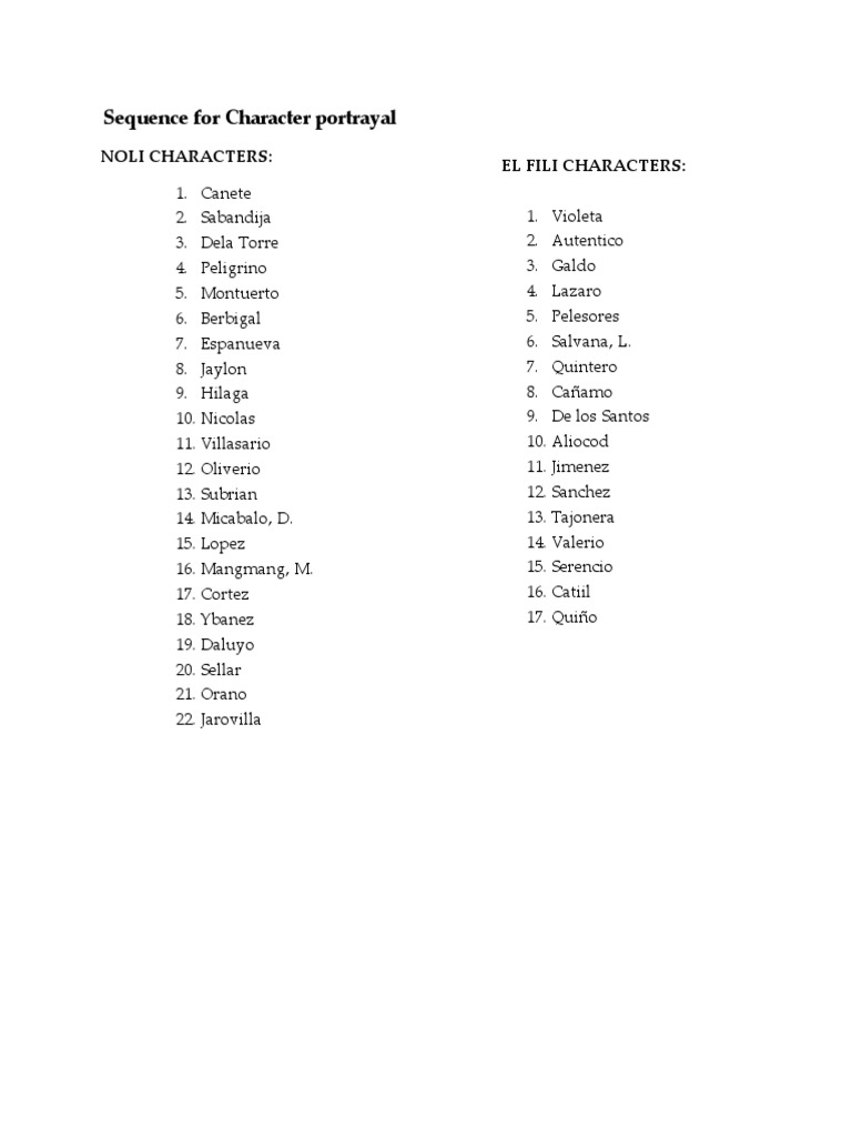 Sequence For Character Portrayal IT2B | PDF