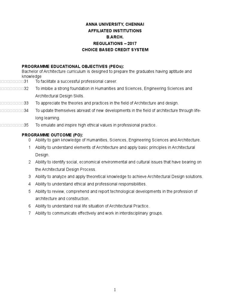 B. Arch. SYLLABUS REG 2017 | PDF | Trigonometric Functions | Equations
