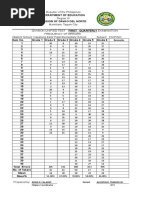 PFA Activity Sheets Module 1 | PDF | Feeling | Emotions