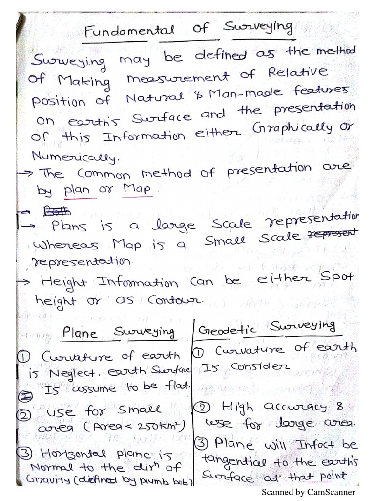 Fundamentals of Survey | PDF
