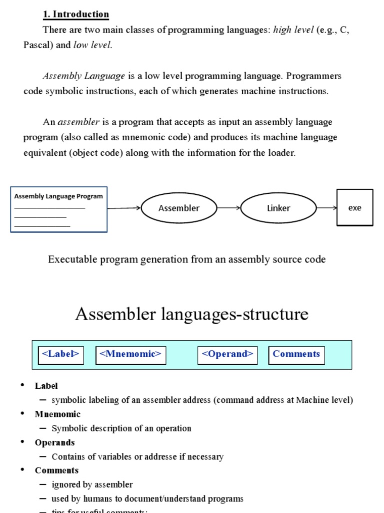 Assembler Language