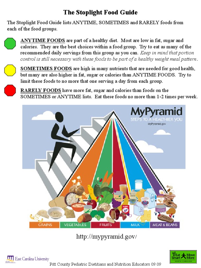 The Stoplight Food Guide Lists Healthy Choices | PDF | Salad | Coleslaw
