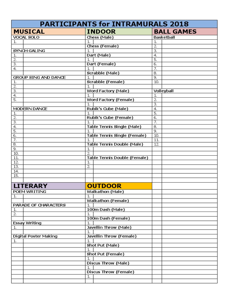 Intramurals 2018 Participants | PDF