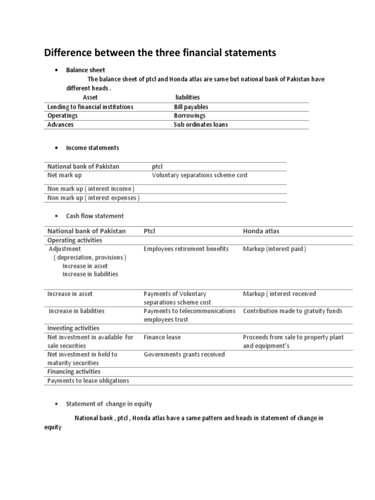 Difference Between The Three Financial Statements: Balance Sheet | PDF