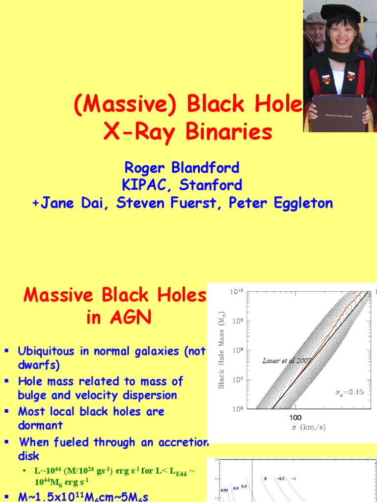 (Massive) Black Hole X-Ray Binaries: Roger Blandford KIPAC, Stanford ...