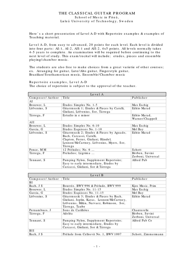 CL Gui 1 PDF | PDF | Classical Guitar | Classical Music