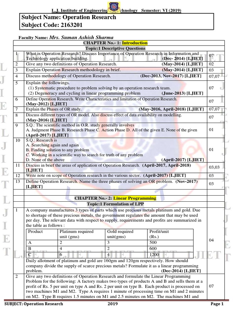 Subject Name: Operation Research Subject Code: 2163201: Mrs. Suman ...