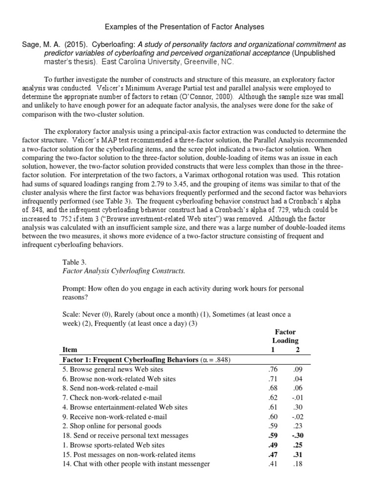 FactorAnalysis - APA - Varied Data | PDF | Iso 9000 | Factor Analysis