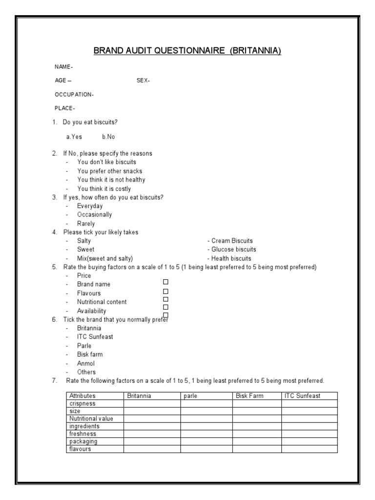 Understanding Consumer Perceptions and Brand Loyalty: A Questionnaire ...