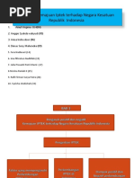 PETA KONSEP Pengaruh Kemajuan Iptek Terhadap Negara Kesatuan Republik Indonesia | PDF | Politik ...