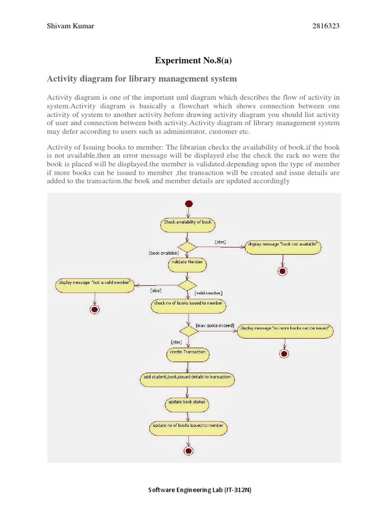 Library management system activity and state diagram | PDF