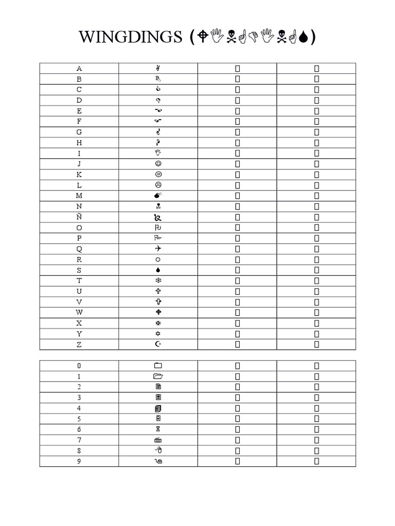 Wingdings | PDF | Microsoft | Escritura