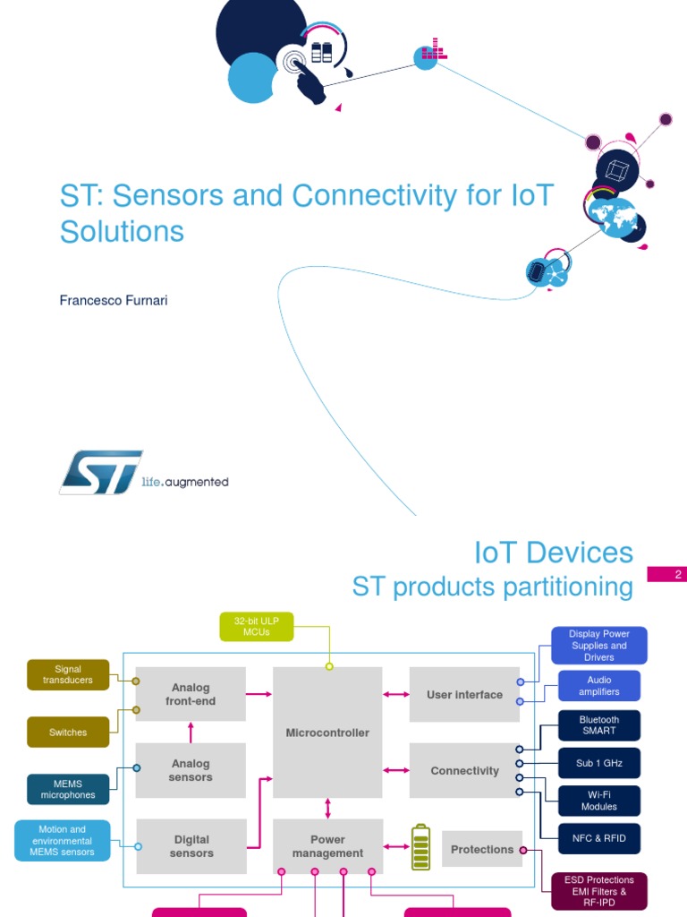 ST Sensor Connectivity IOT PDF | Download Free PDF | Bluetooth | Wi Fi