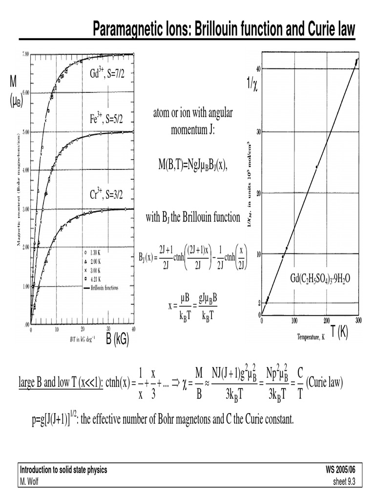 Paramagnetic Ions: Brillouin Function and Curie Law | PDF | Materials ...