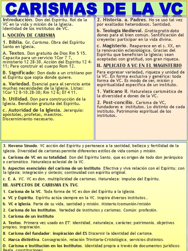 Carisma | PDF | Carisma | Iglesia Católica