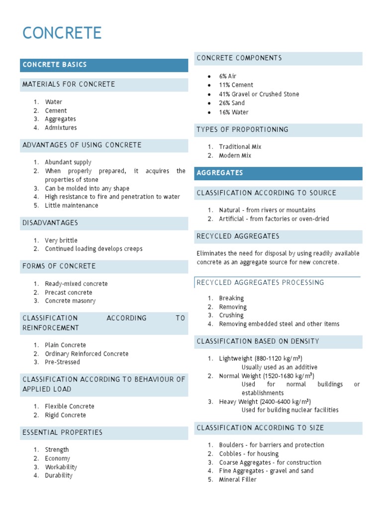 Concrete | PDF | Construction Aggregate | Concrete